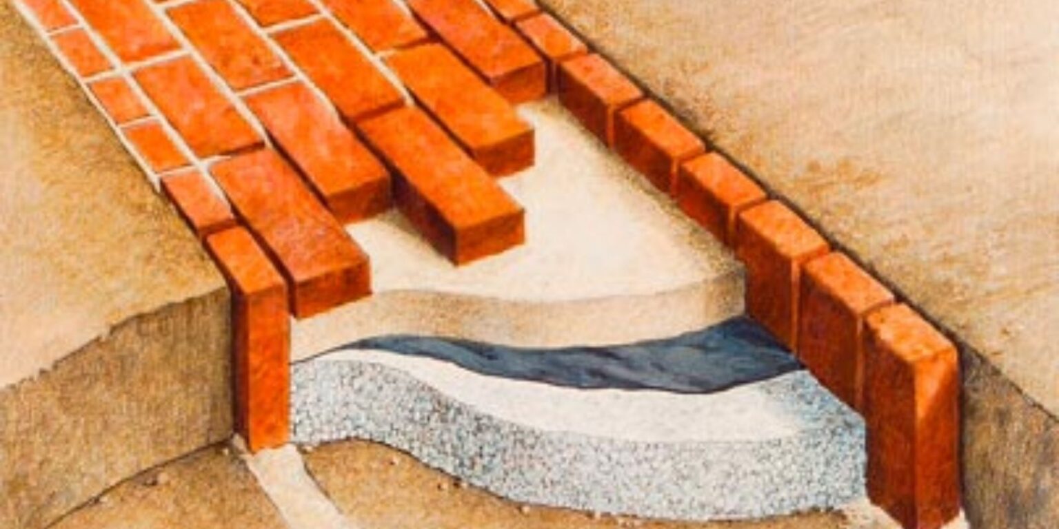 Building a Beautiful Brick Walkway in Your Garden: A Step-by-Step Guide ...