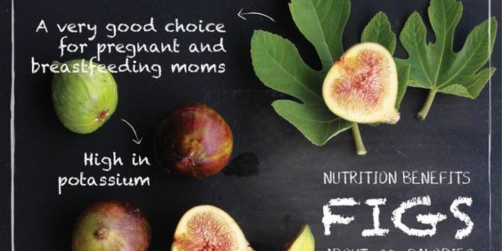 The Incredible Benefits of Figs: A Nutritional Powerhouse - Natural ...